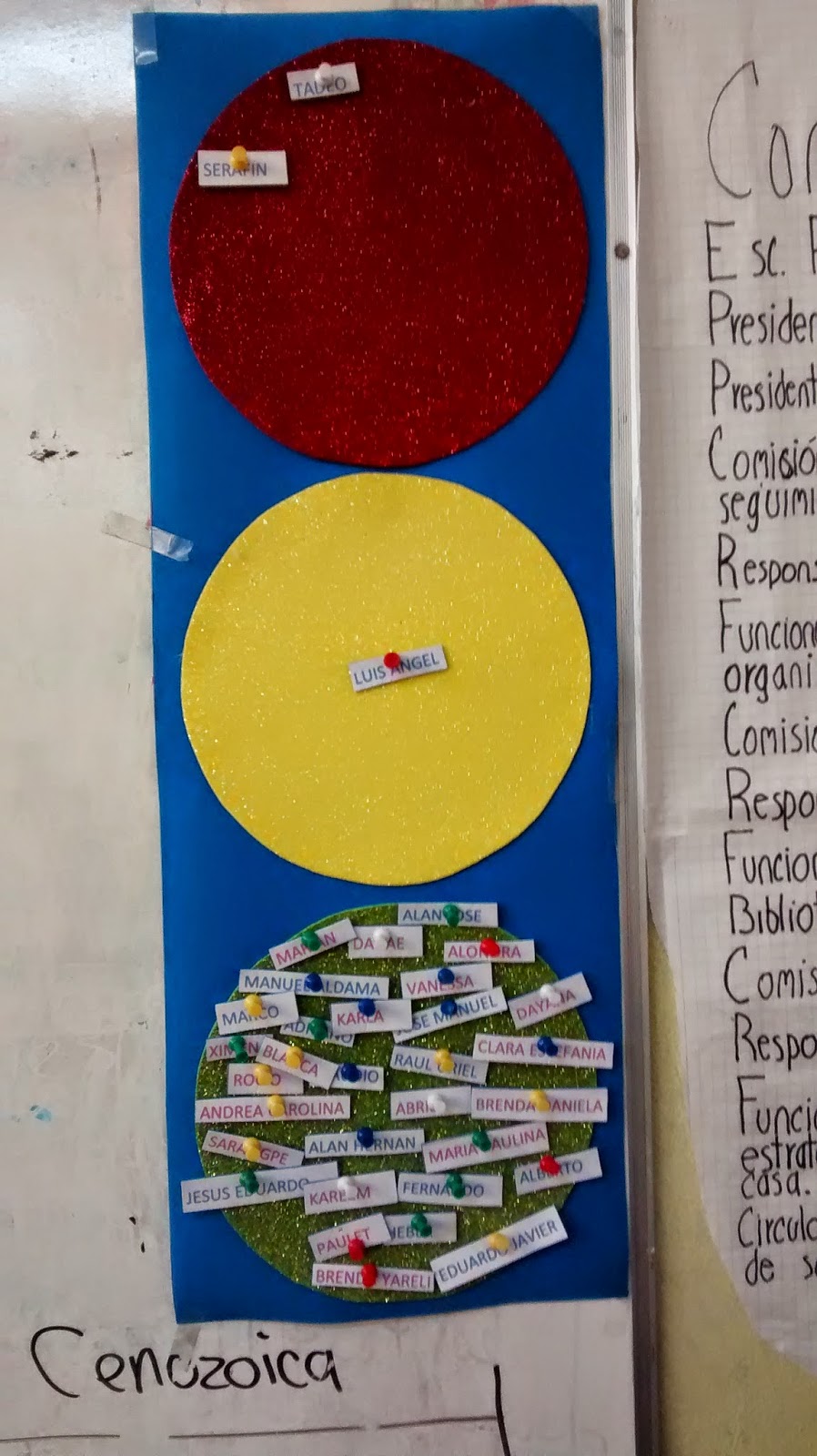 TICS en la educación preescolar y primaria: semaforo