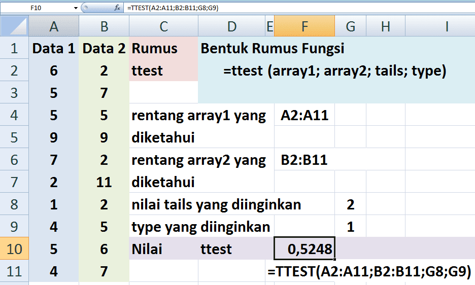 Daftar Fungsi Rumus Statistika Terapan Di Microsoft Excel 2007