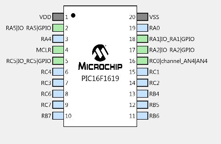 ADC is easy with PIC16F1619
