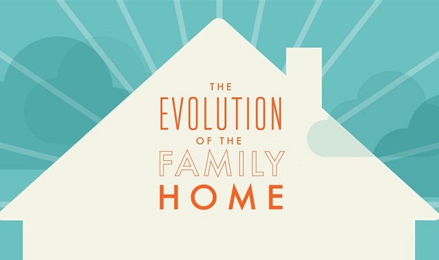 The Evolution of the Family Home #infographic - Visualistan