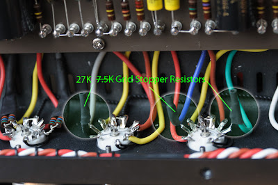 Distortion/Oscillation