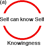 The Charles Berner Enlightenment Archive