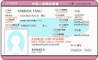 Life in Japan: How to get an "Alien Registration Card"