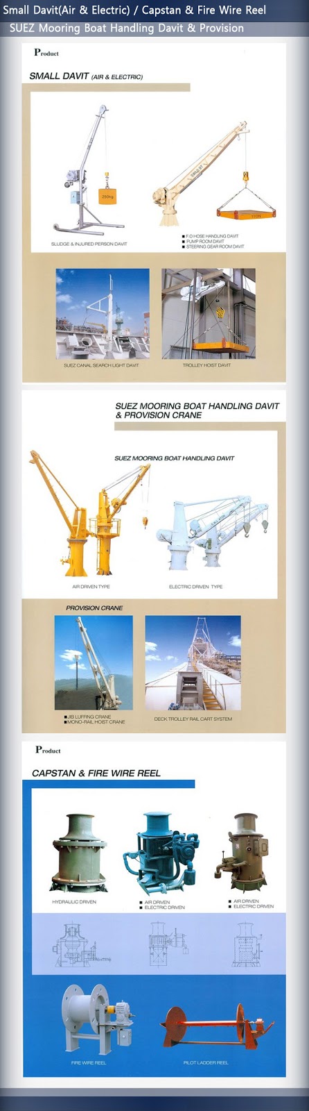 SY Tech Korea : Small Davit(Air & Electric) / SUEZ Mooring Boat ...