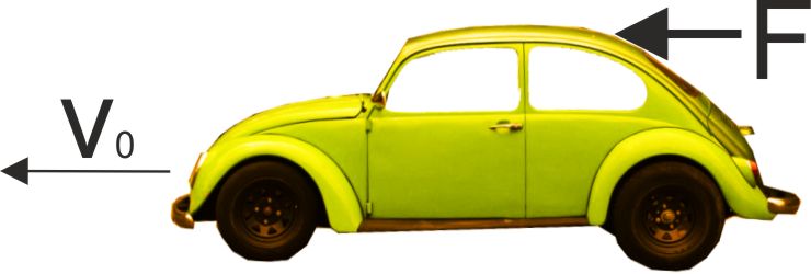 Plug & Play car: Force and torque