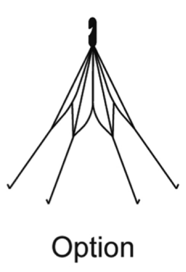 IVC Filter Clinic: What Are Some Examples of IVC Filters?
