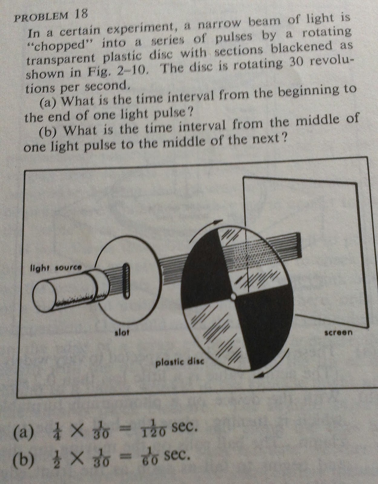 Lincoln Physics: Contributions of the Physical Science Study Committee