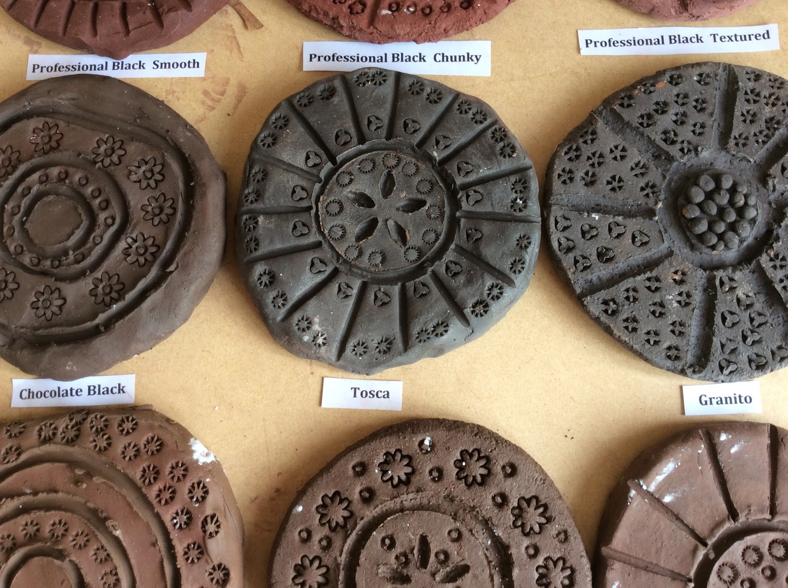 What Are All The Different Types Of Clay - Design Talk