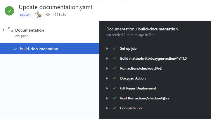 Github Actions Doxygen Documentation Deployment