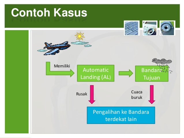 SISTEM WAKTU NYATA (REAL TIME SYSTEM) - FAUZAN MUBAROK