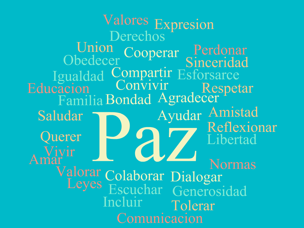 paz en el mundo : ¿Para que es importante la paz en el mundo?
