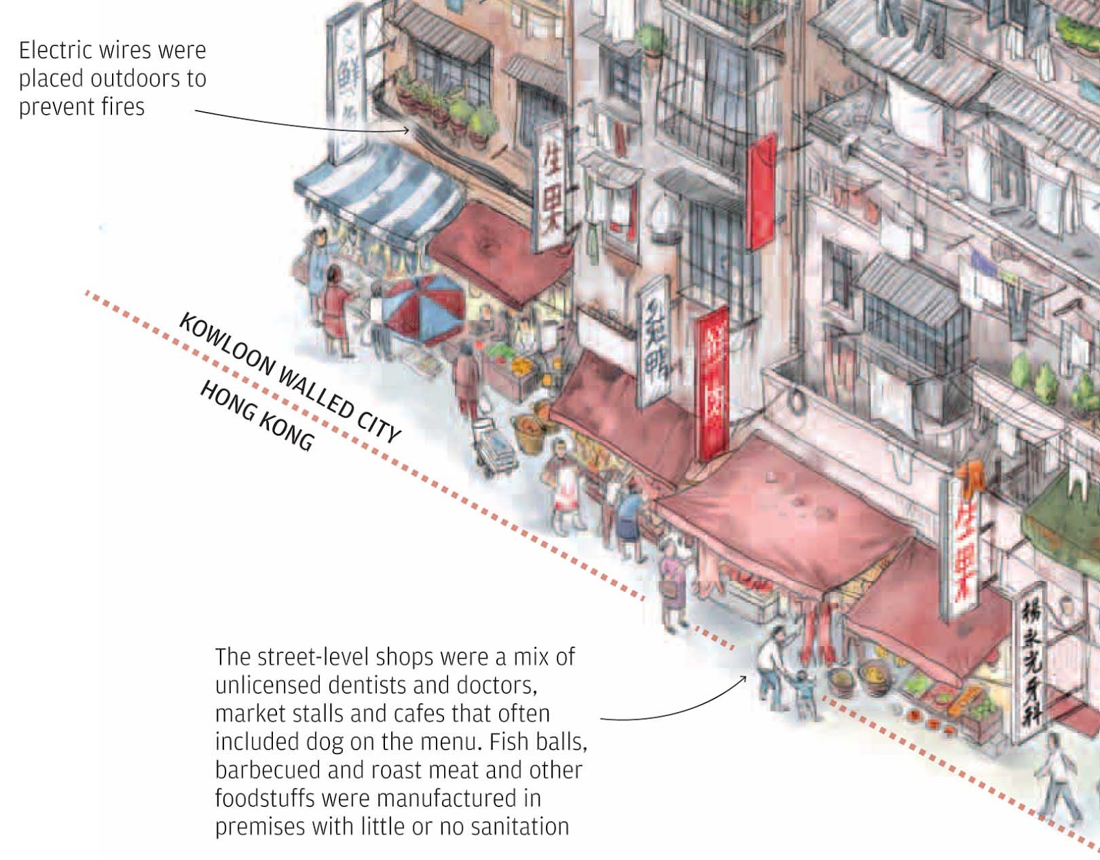 Stephen Case blog: Adolfo's Kowloon Walled City