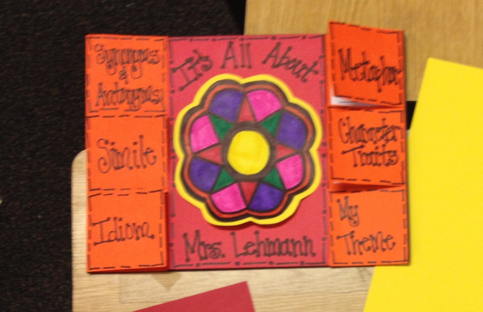 Working 4 the Classroom: Open House Pizzazz (Project 2)