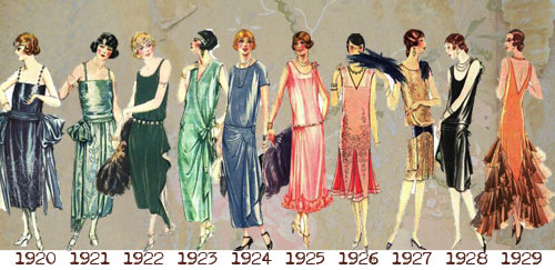 Fashion Tahun 1920 - Martha Fashion