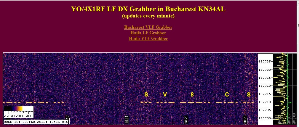 SV8CS : First qso on 137 Khz - SV 1sts.