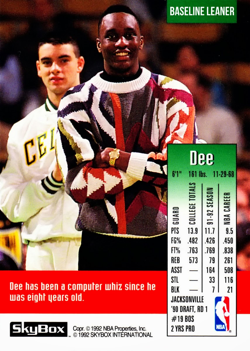 Baseline Leaner: Card of the Week: Dee Brown's Cosby Sweater Game