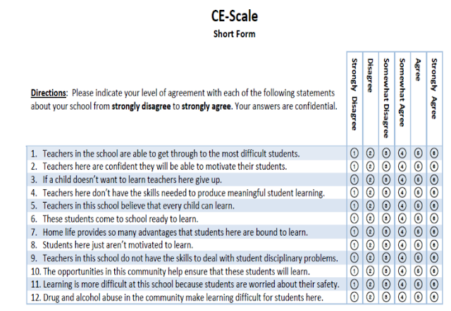 VisibleLearning: Collective Teacher Efficacy