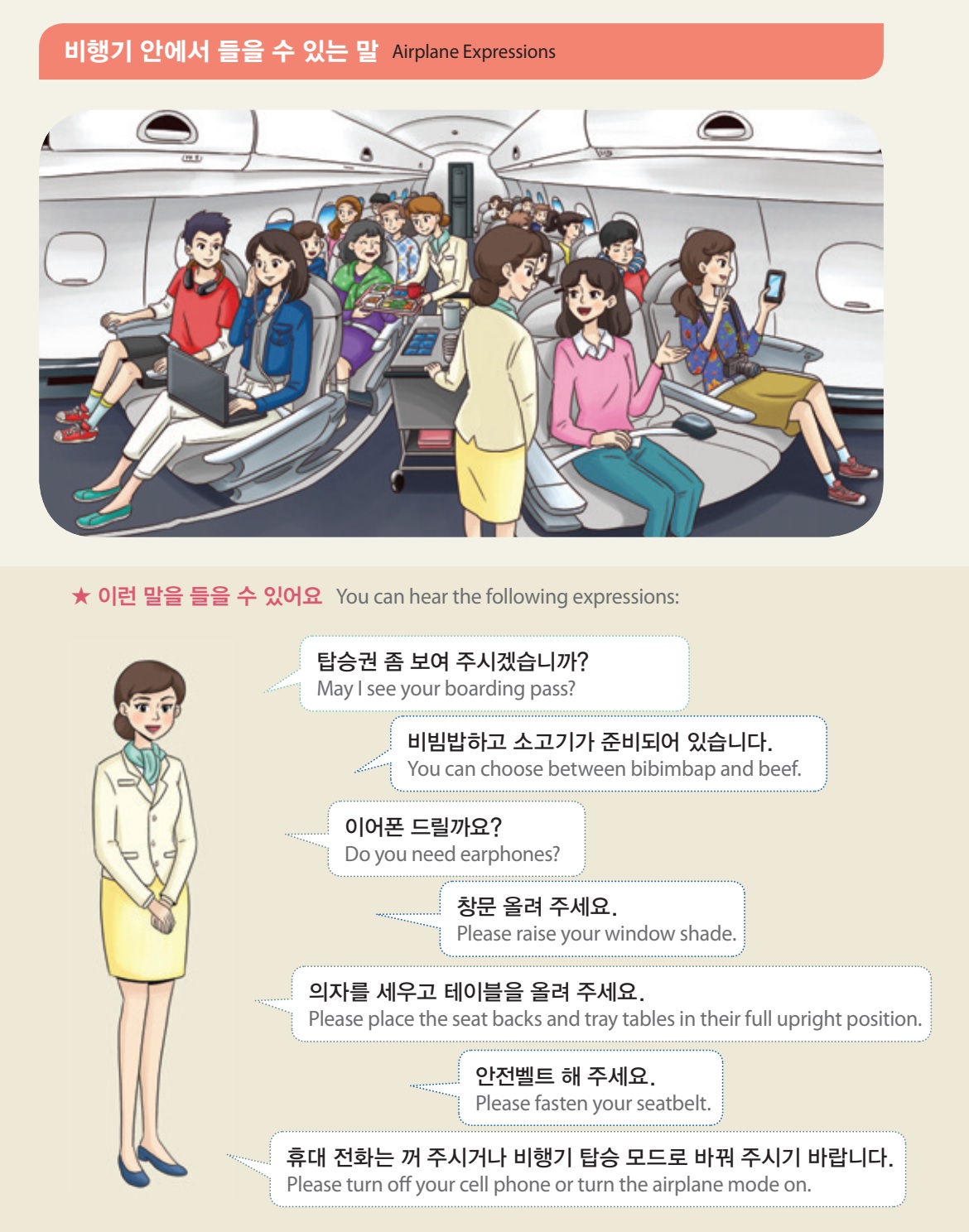 [Korean Expressions] 1. At the airport - Say Hi Korean