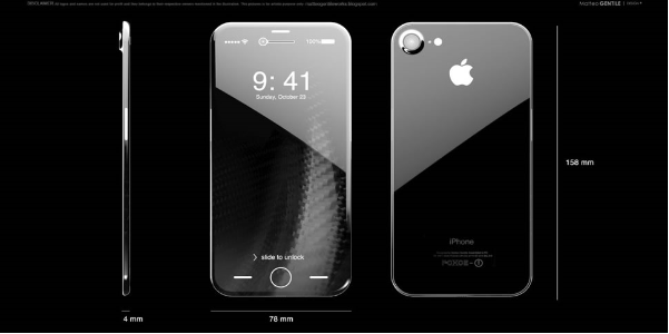 ( Breaking) Analysts said the iPhone 8 full screen edge