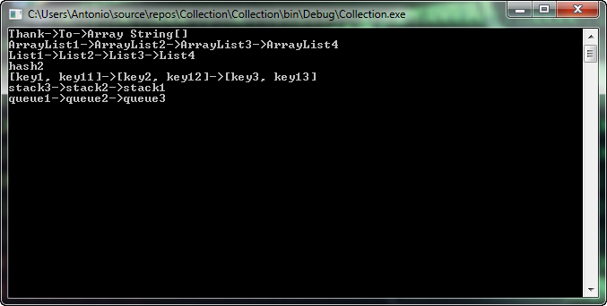 C#: Collection Example ~ Thế Giới Giải Mã