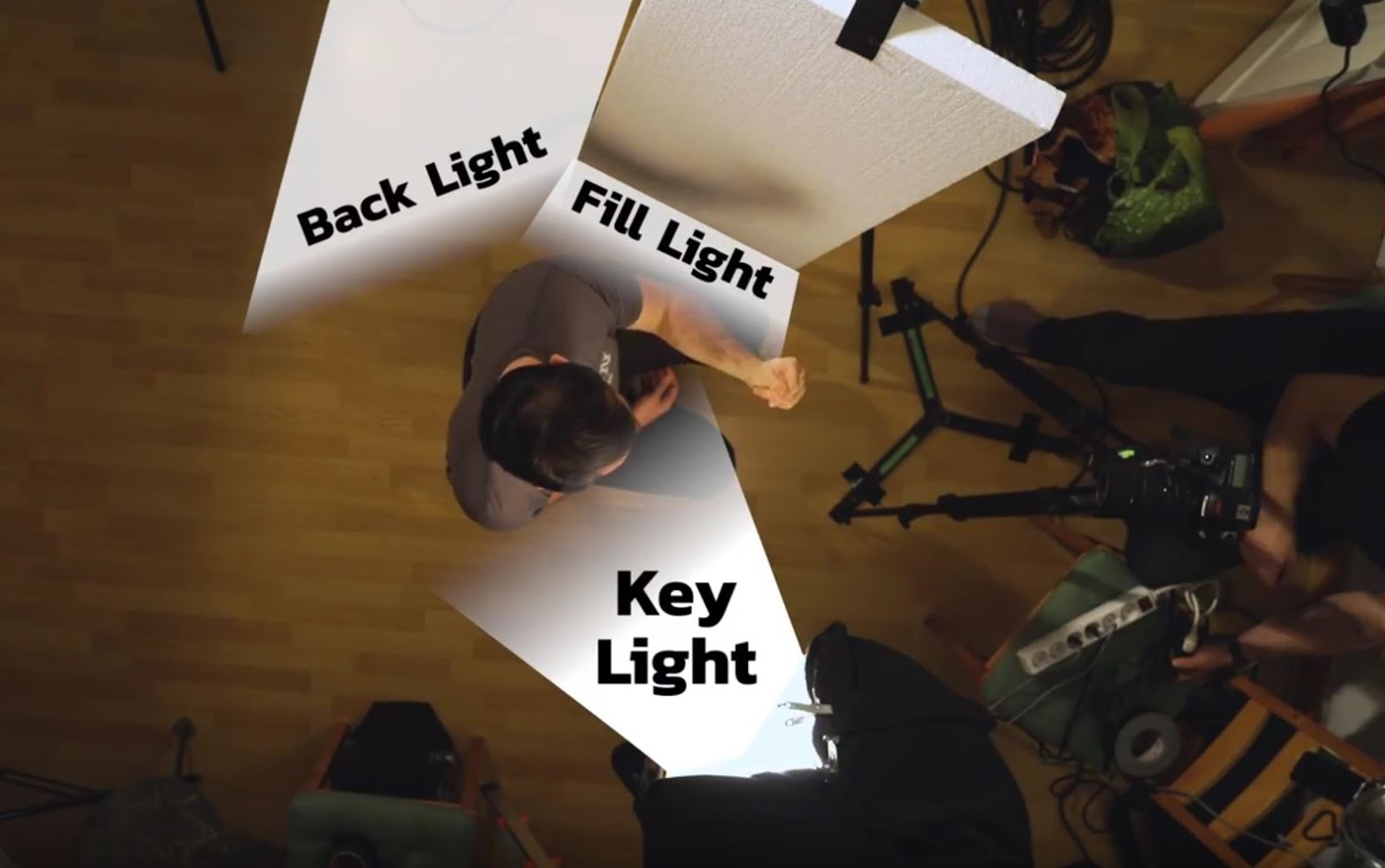 Portrait Lighting Techniques with a China Ball - Photography Blog Tips ...