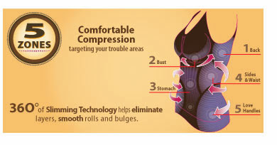 Welcome to Perleetdou - Collection Fun !! : Cami Shaper by Genie - Look ...