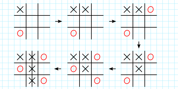 Paper And Pencil Games: Tic Tac Toe: First Move Strategy