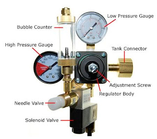 Regulator Diagram - MechanicsTips