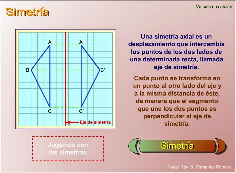 La cucala educativa: Simetrías