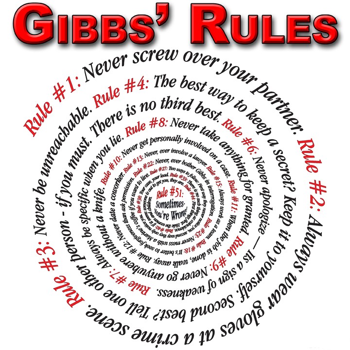 Ncis Gibbs' Rules Printable List - Printable Word Searches