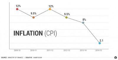 StudyNotes: What are the pros, cons, and risks associated with Nike’s ...