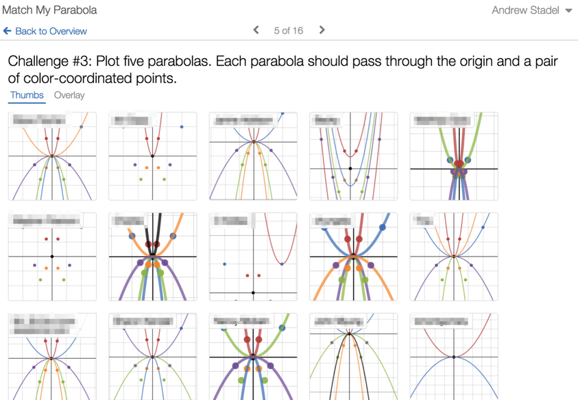 Divisible by 3 [Andrew Stadel]: 2016