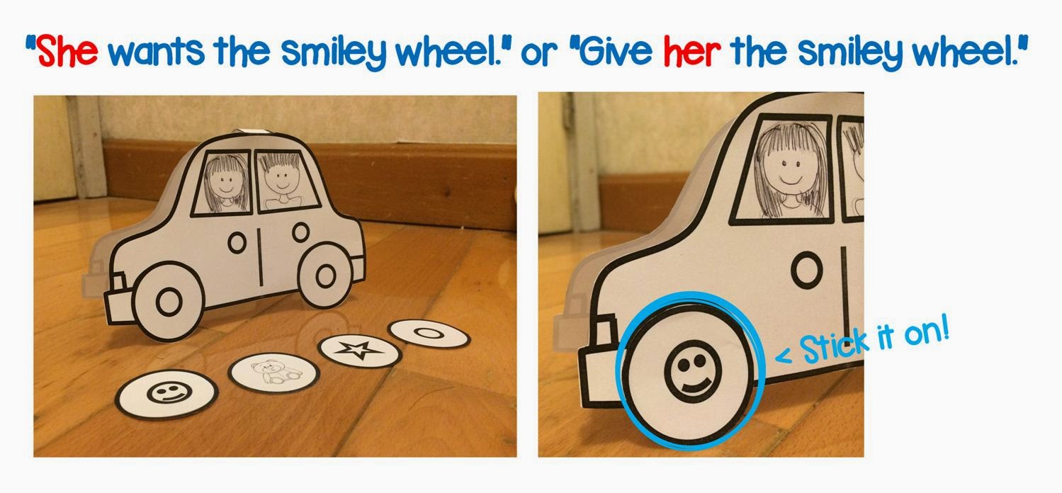 FREEBIE - Make your own Pronoun Car | Roller English