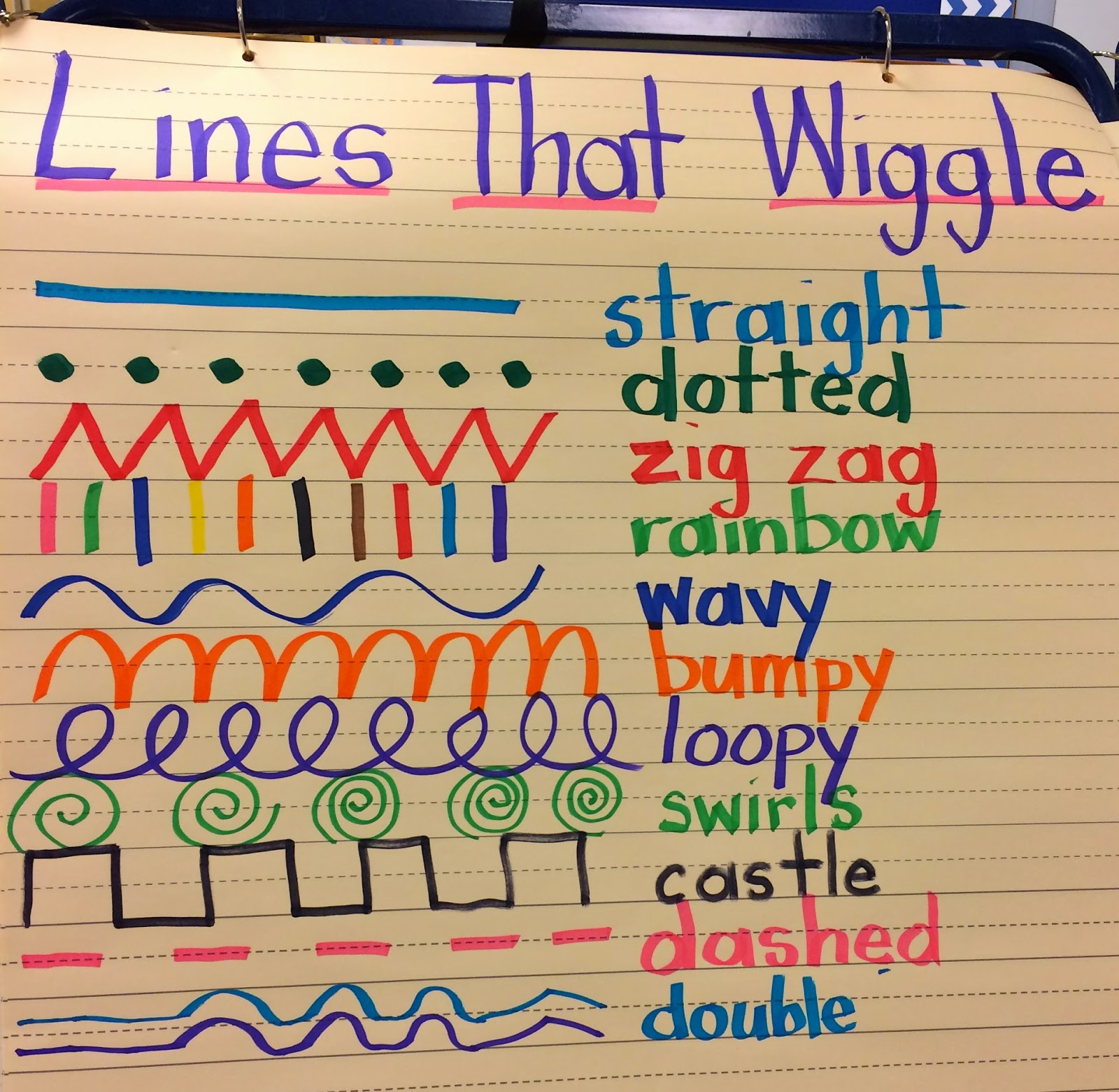 Literacy and Laughter - Celebrating Kindergarten children and the books ...