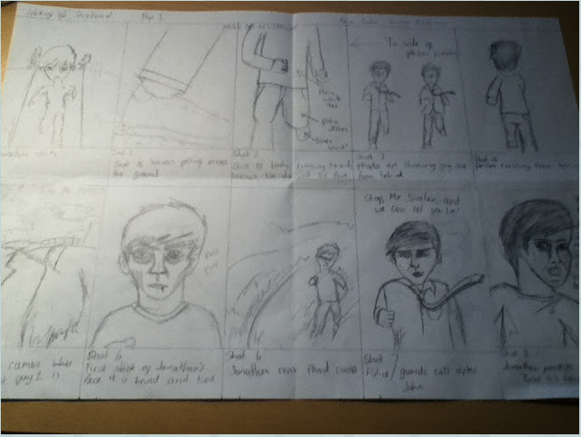 Aaron Gaston's Magnificent Media Studies Blog: Storyboard - Waking Up