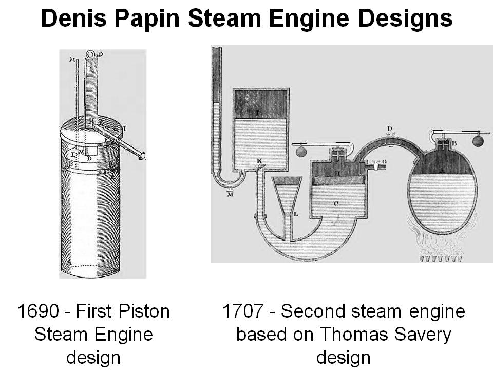ektalks: James Watt (1736-1819) Story of the Steam Engine