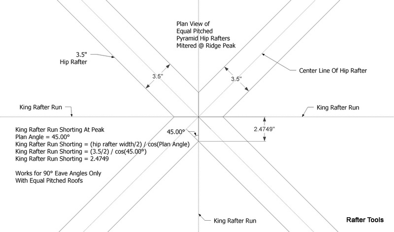 Roof Framing Geometry: Pyramid Hip Roof Rafters -- Equal & Unequal ...