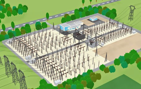Les vues imprenables et php: À quoi sert un poste électrique?