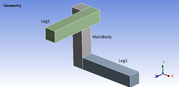 Component Mode Synthesis(CMS) Substructure in ANSYS Workbench