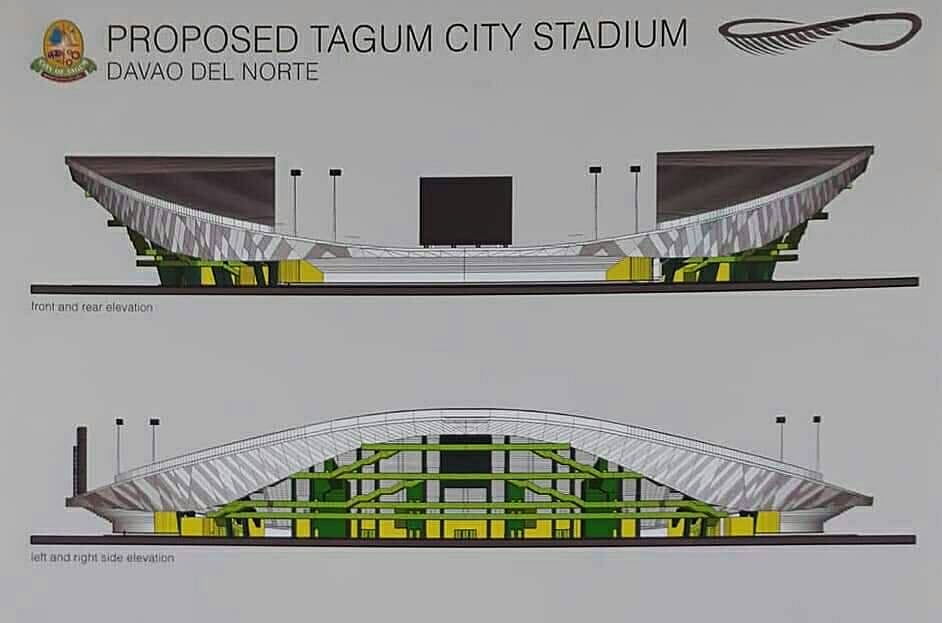 Davao Real Estate Post: Tagum City Stadium soon to rise in Madaum ...