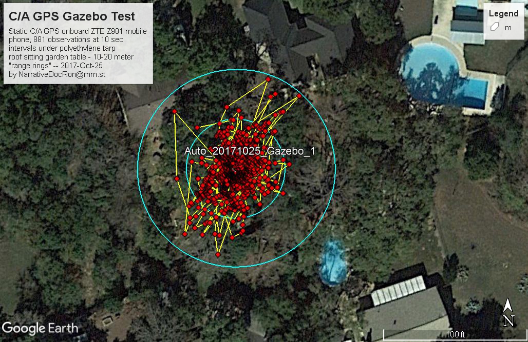 Value Digs: GPS Accuracy from SmartPhones with SBAS