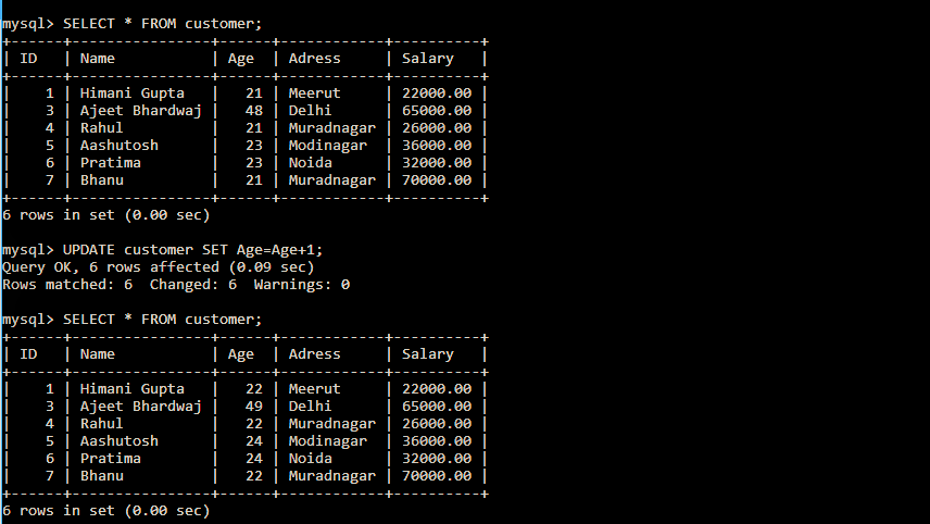Learn Sql How To Delete And Update Table In Mysql With Examples And Interview Questions