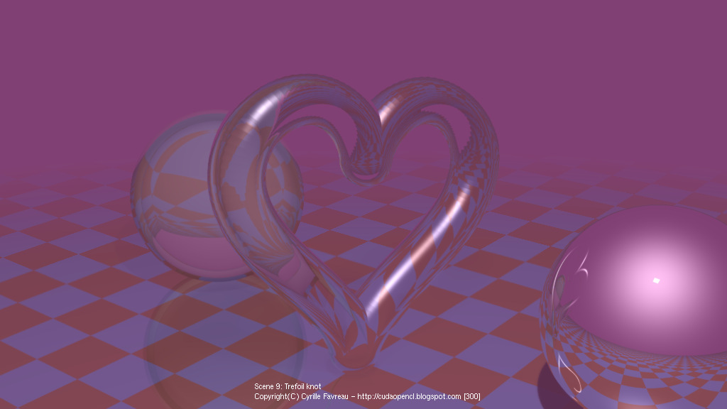 3d Parametric Curves Are Cool