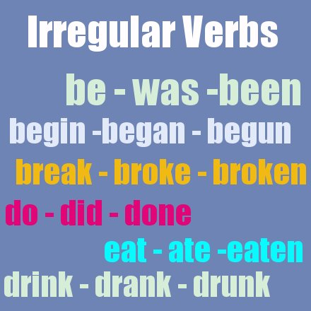 Ingls 56b Used To Beget Used To Ingls Para