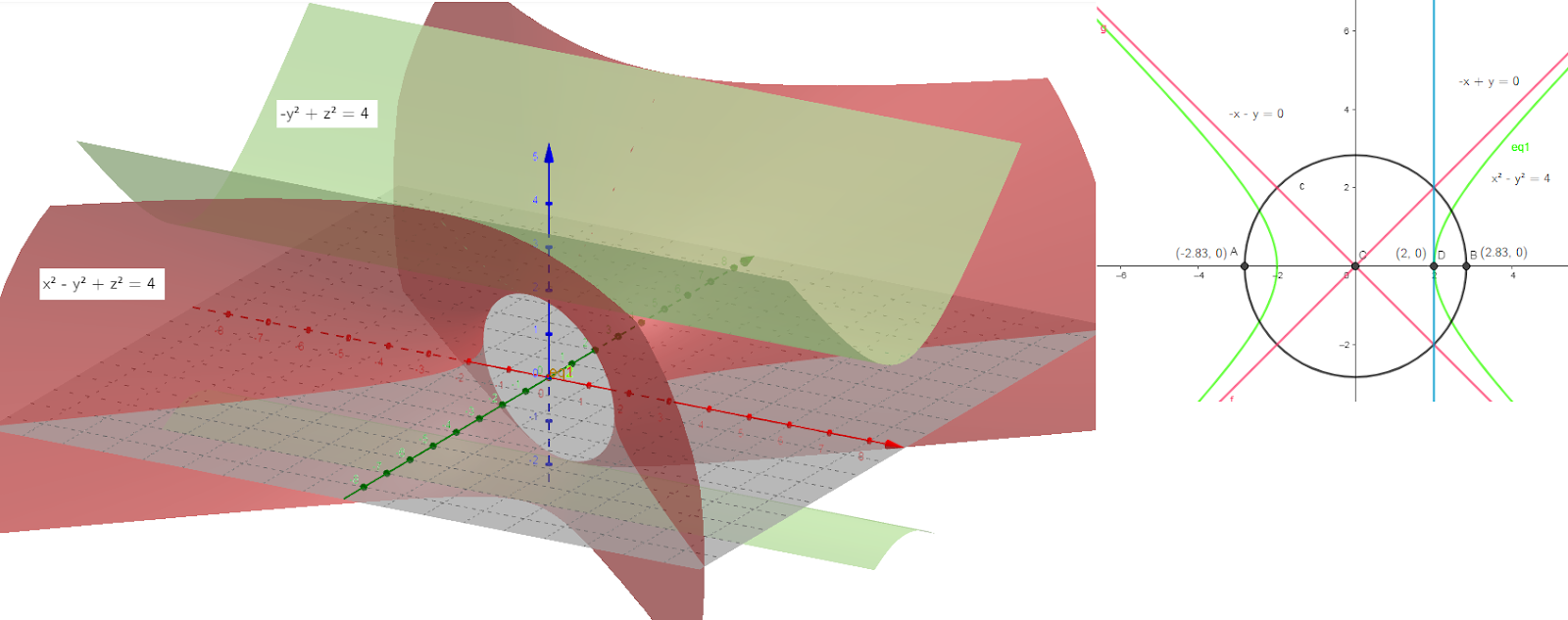 Geometría analítica y álgebra: Superficies