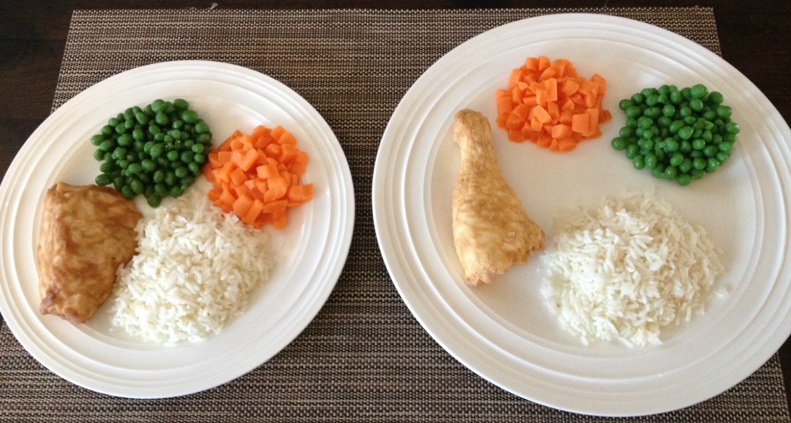 Plate And Bowl Sizes Can Make All The Difference plate-and-bowl-sizes-can-make-all-the-difference
