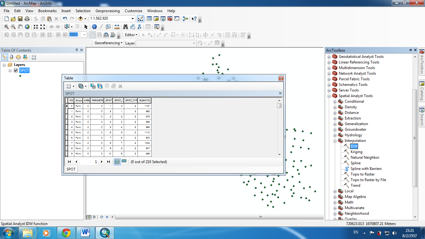 ArcMap 10: 5.การสร้างแบบจำลองพื้นผิว การประมาณค่าช่วง