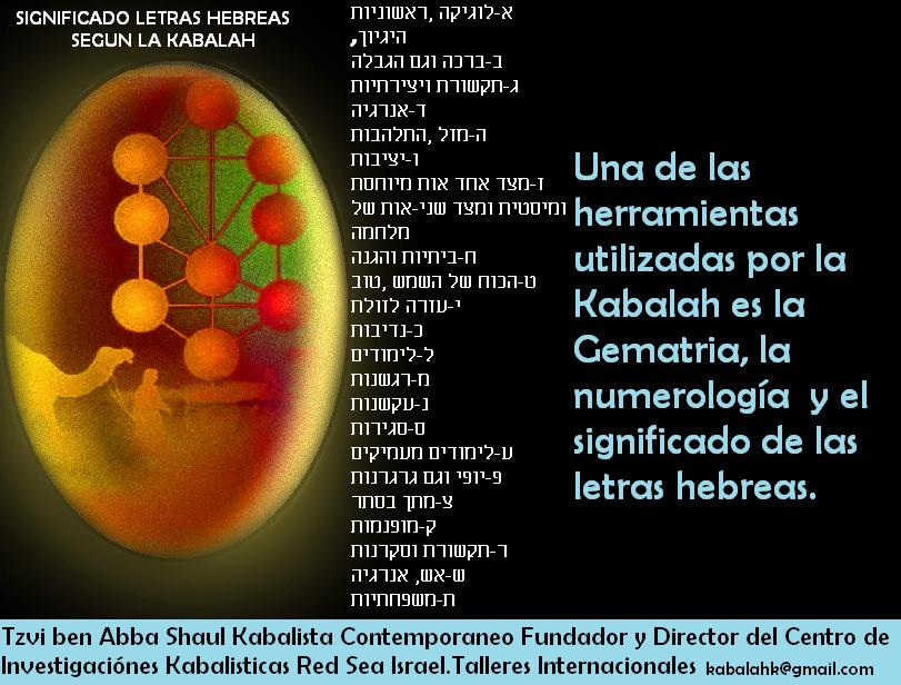 Maestro Tzvi ben Abba Shaul Investigaciónes Cabalisticas.: Cabala ...