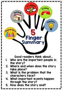 Live and Learn: First Week of School: Five Finger Summary Glove