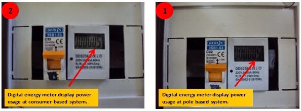 Electricity Theft Detection Metering System
